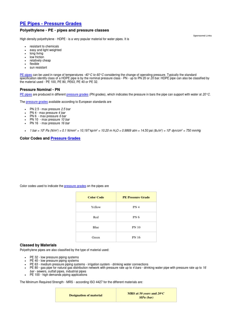 Hdpe Pipe Information | Polyethylene | Pipe (Fluid Conveyance)