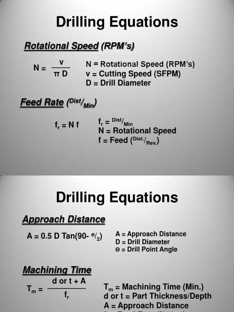 Drilling Examples | PDF