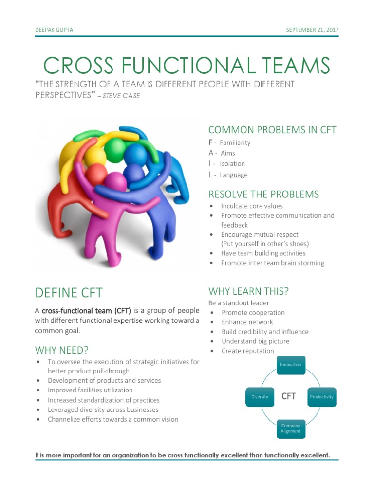 Cross Functional Teams | PDF | Business | Cognition
