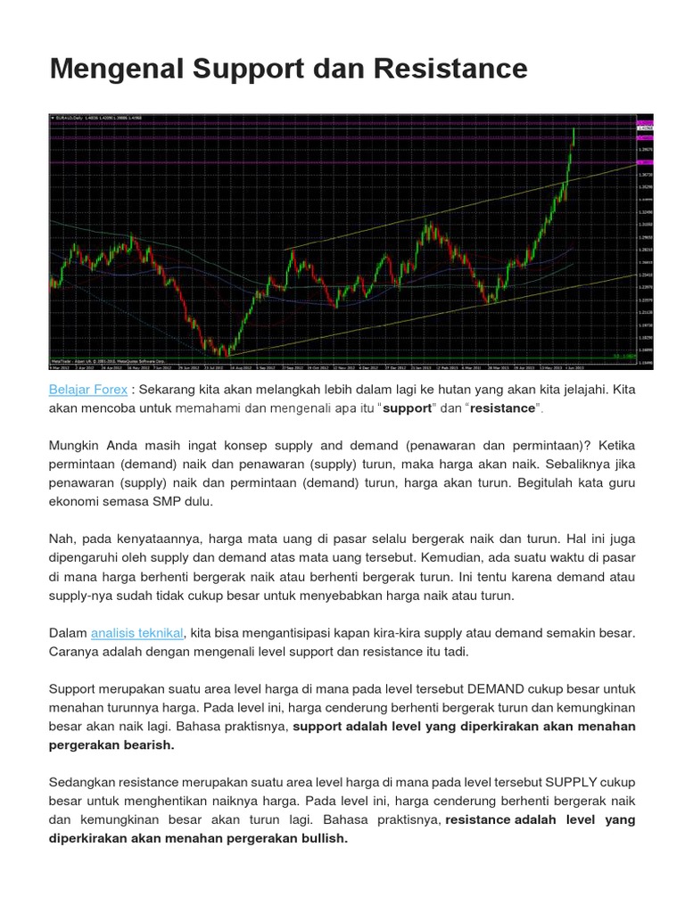 Mengenal Support Dan Resistance | PDF