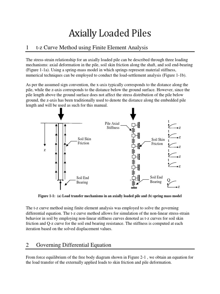 RSPile - Axially Loaded Piles Theory Manual PDF | PDF | Deep Foundation | Stiffness