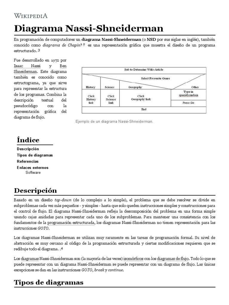 Diagrama Nassi-Shneiderman | Ciencias de la Computación | Informática