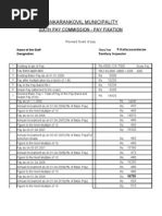 Pay Fixation Option on Promotion | PDF | Government Of India | Virtue