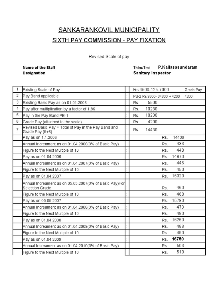 Kailash - Pay Fixation Sheet | PDF | Employment Compensation | Expense