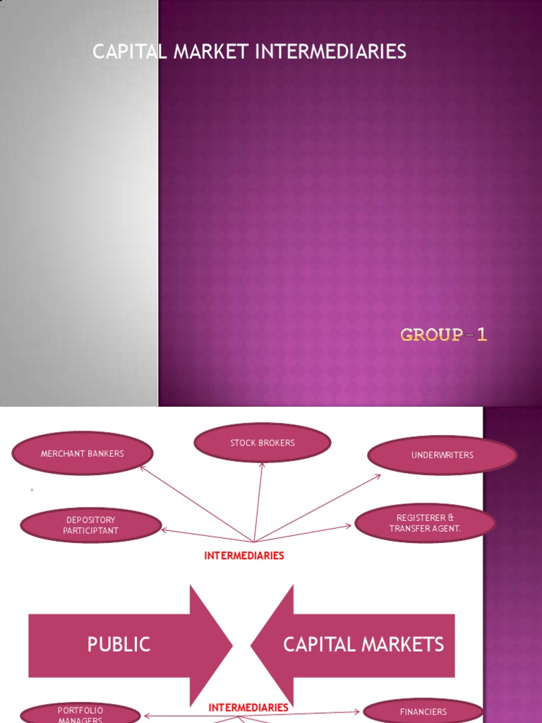 Capital Market Intermediaries | PDF | Venture Capital | Corporate Finance