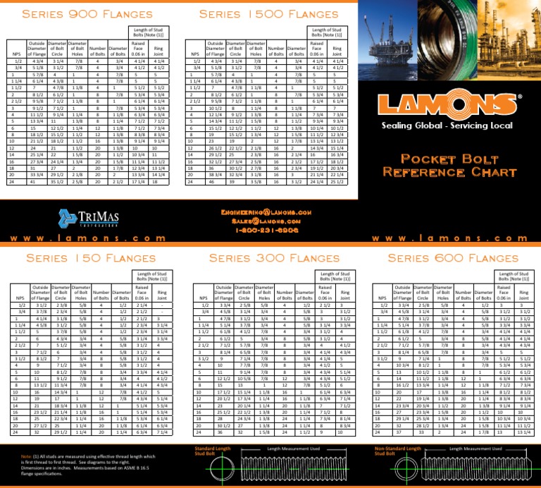 Bolt Pocket Chart.pdf | Mechanical Engineering | Mathematics