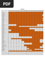 Sample Manpower Schedule | PDF | Motor Vehicle | Logistics