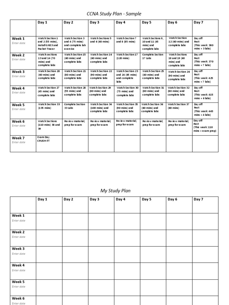 CCNA Study Plan | PDF | Business | Computing And Information Technology