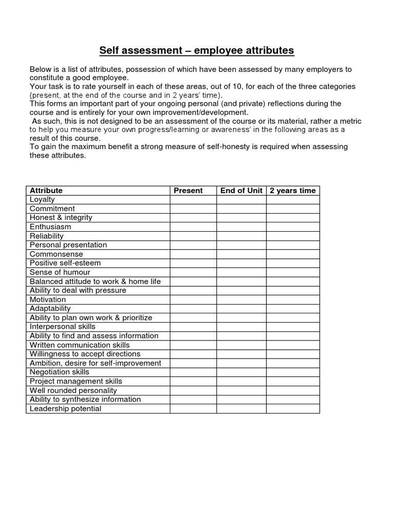 Self Assessment | PDF