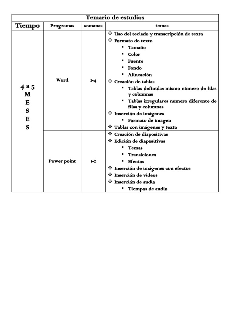 Temario de Estudios | PDF | Macro (informática) | Software