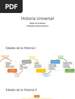 EPOCAS DE LA HISTORIA UNIVERSAL Infografia | PDF