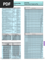 Seamless Pipe Schedule 160 Pipes SCH 160 Chart, Dimensions, Weight and ...