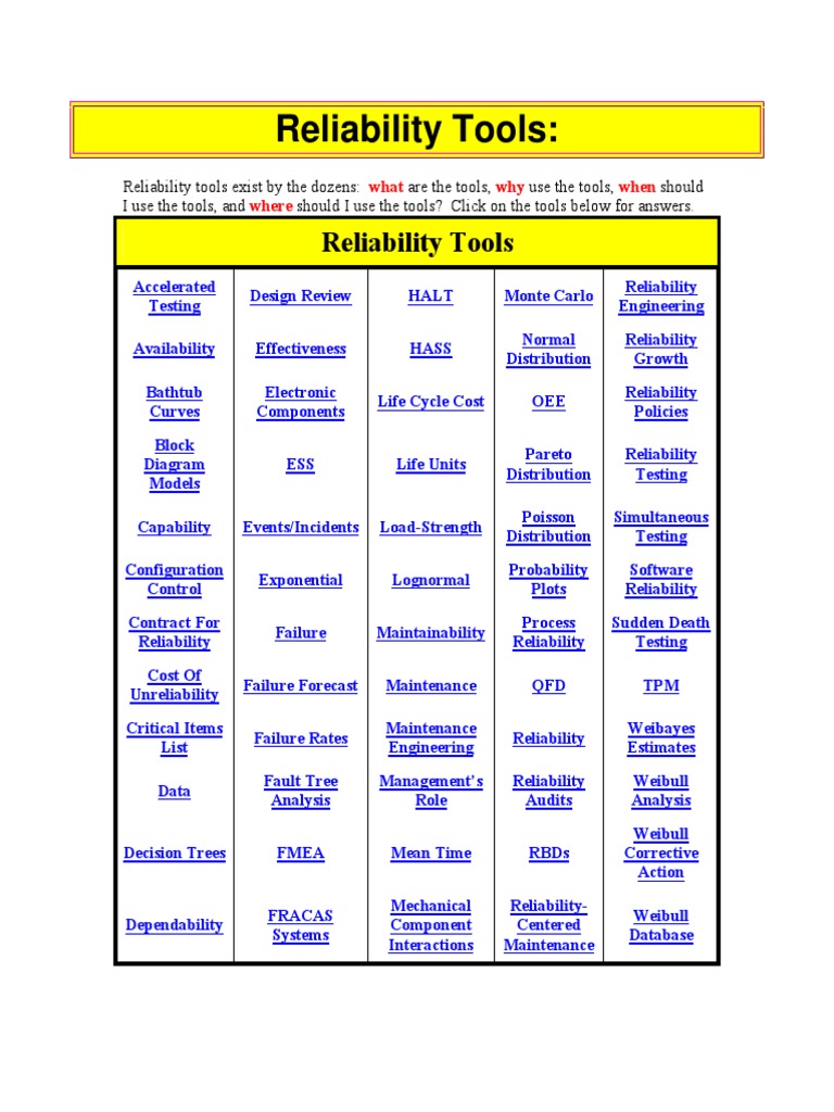 Reliability Tools | Download Free PDF | Reliability Engineering | Engineering