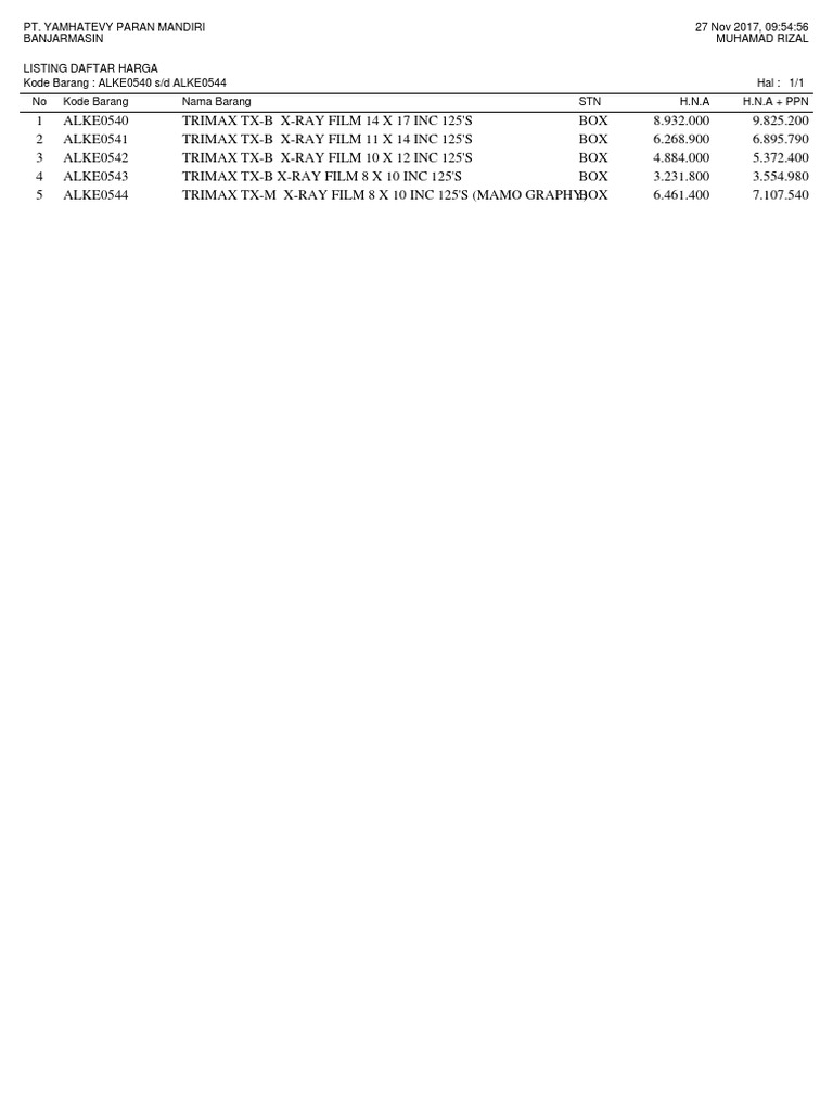 Daftar Harga Film Trimax | PDF