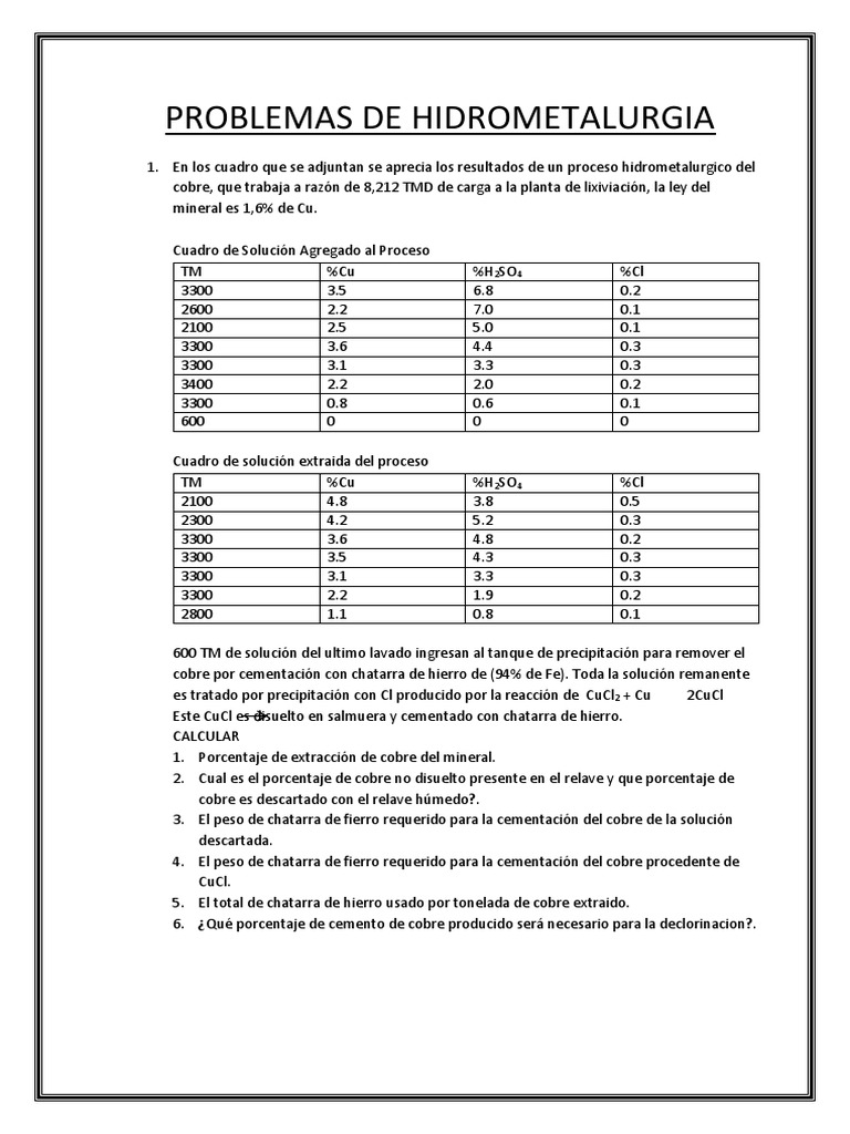 ACM1PT | PDF | Ácido sulfúrico | Dióxido de azufre