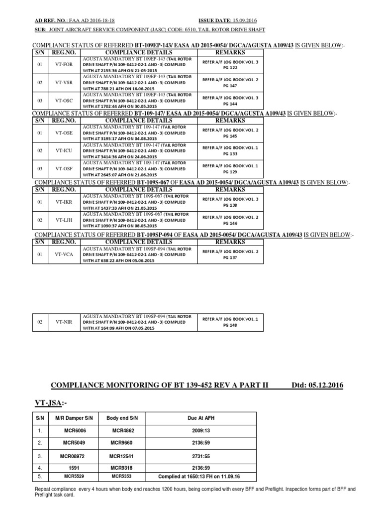 BT, AD Forms Status | Download Free PDF | Altimeter | Aeronautics