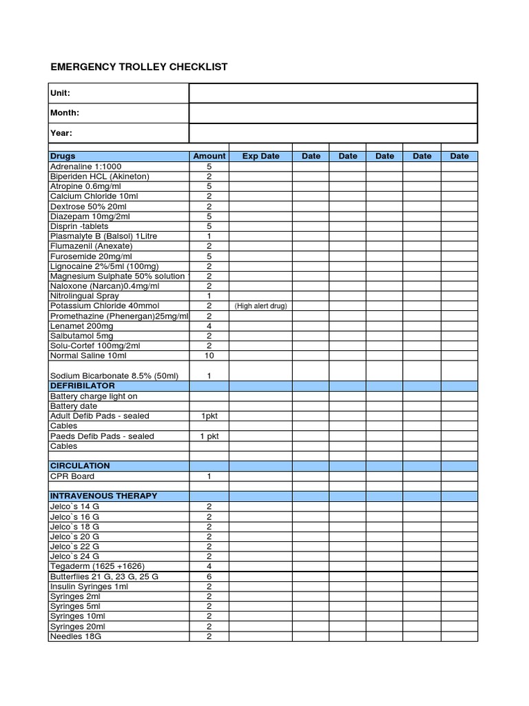 Emergency Trolley Checklist - 2015 PDF | PDF | Medical Treatments ...