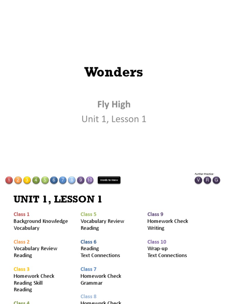 Language Arts PowerPoint: Wonders 1-2 Fly High - Class PPT - Anth ...