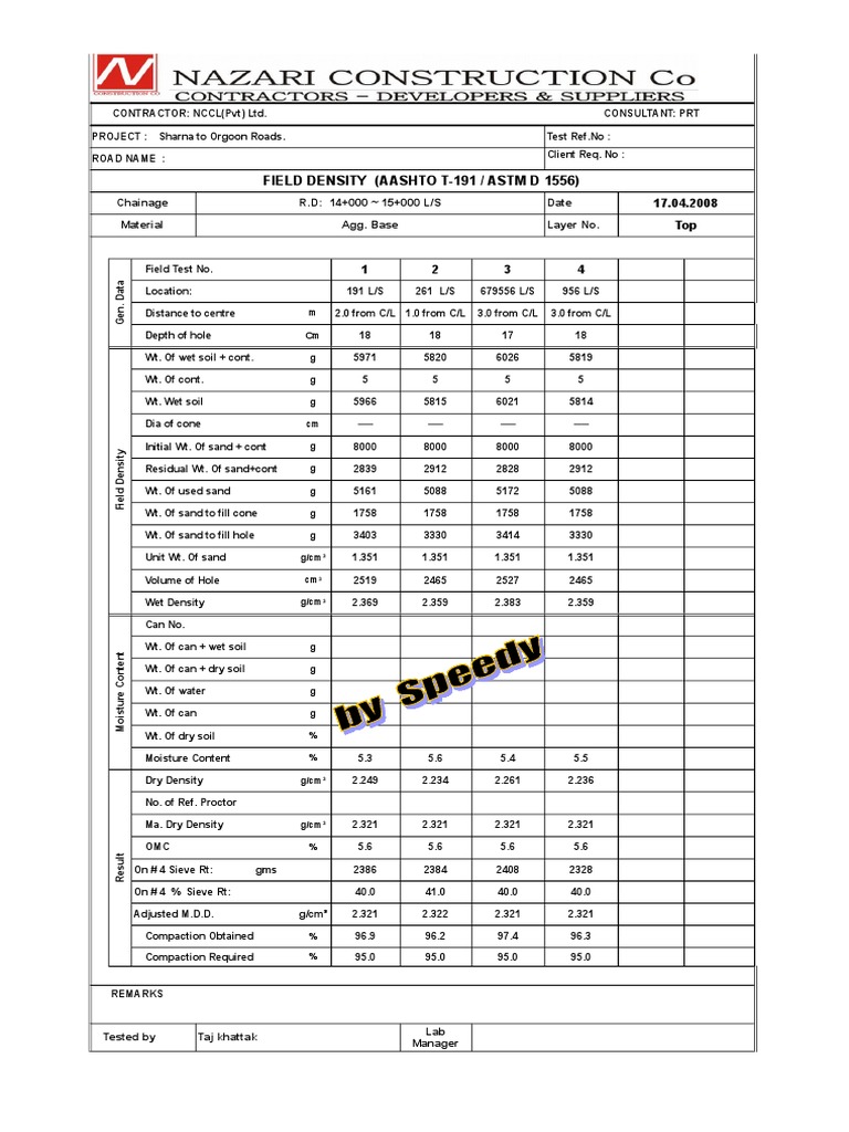 Field Density (Aashto T-191 / Astm D 1556) : Chainage R.D: 14+000 15 ...