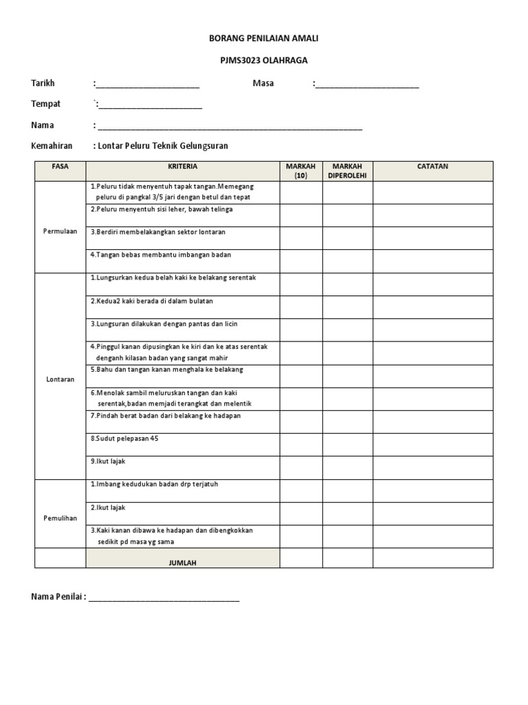 BORANG PENILAIAN AMALI