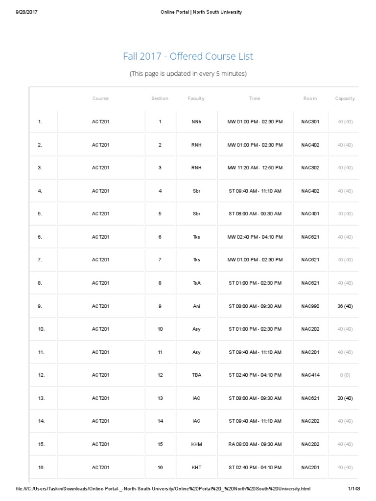 FALL-2017 Offered Course List With Faculty Initial | PDF | Sports