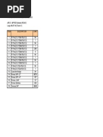 Astm C 150 - Esp - 2020 - Especificacion Estandar para Cemento Portland Es | PDF | Cemento ...