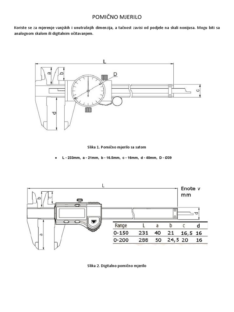 Pomično Mjerilo..... | PDF