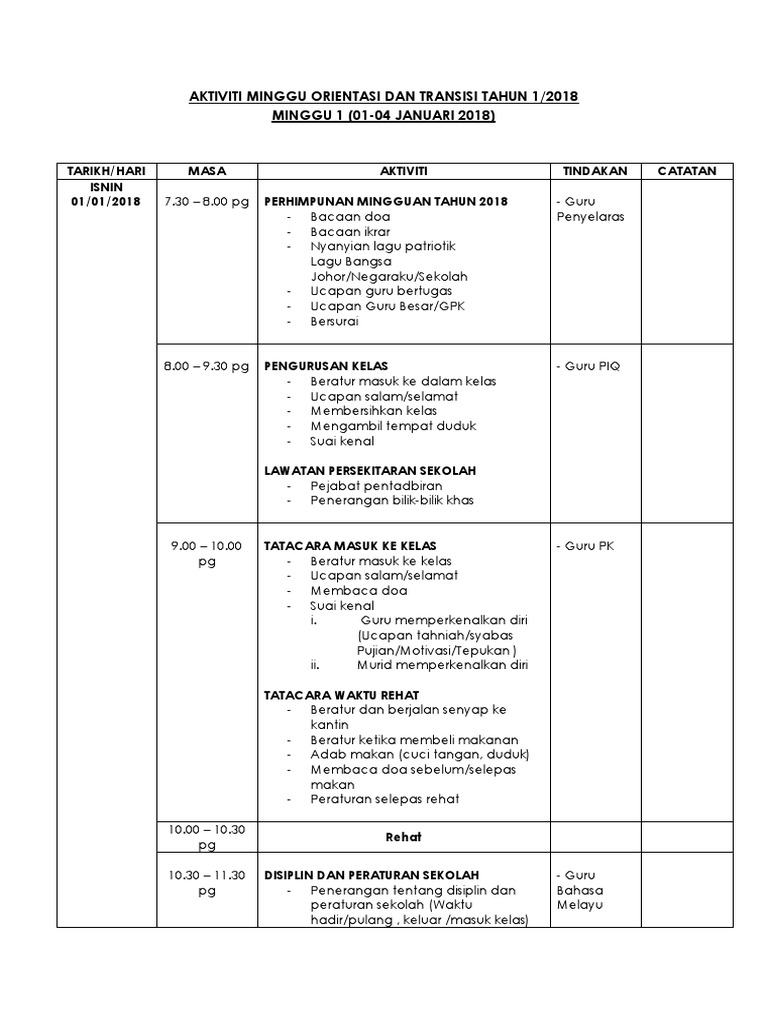Aktiviti Minggu Orientasi Dan Transisi Tahun 1 Minggu 1 | PDF