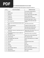 MPPWD Make List | PDF