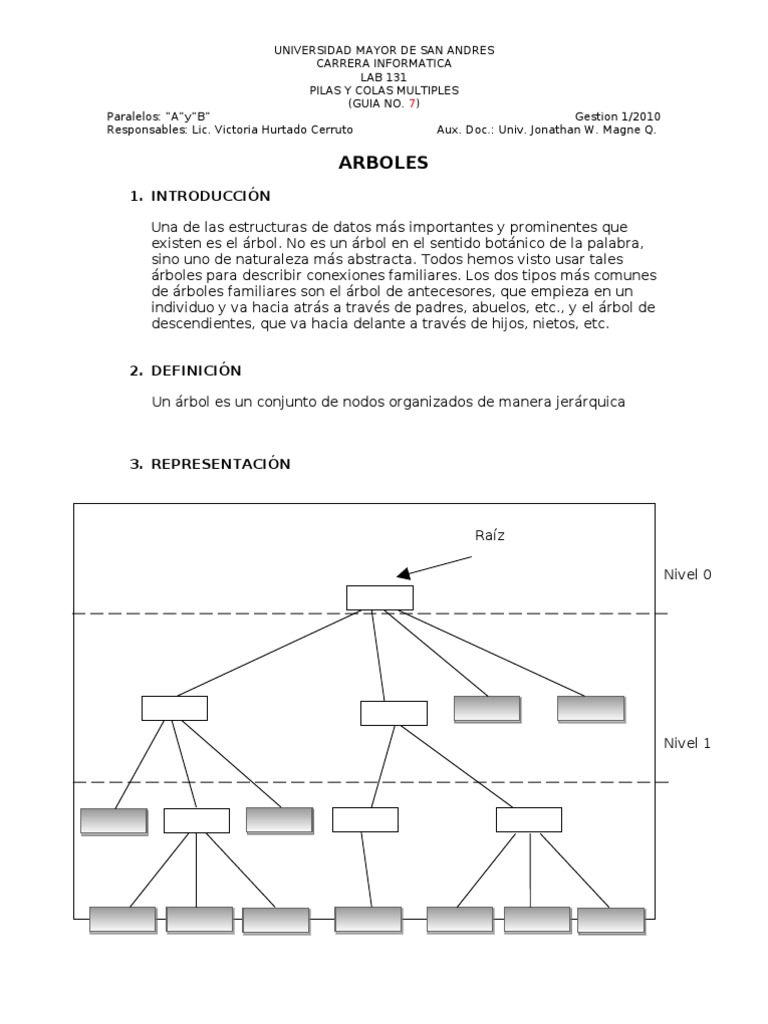 ARBOLES | Descargar gratis PDF | Datos de computadora | Algoritmos y ...