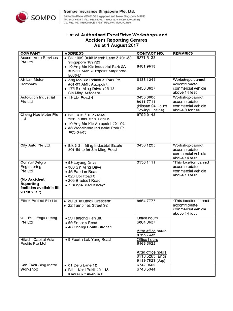 List of Authorised ExcelDrive Workshops and Accident Reporting Centres ...