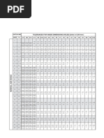 KM Series Lock Nut Size Chart | PDF | Rotating Machines | Electric ...