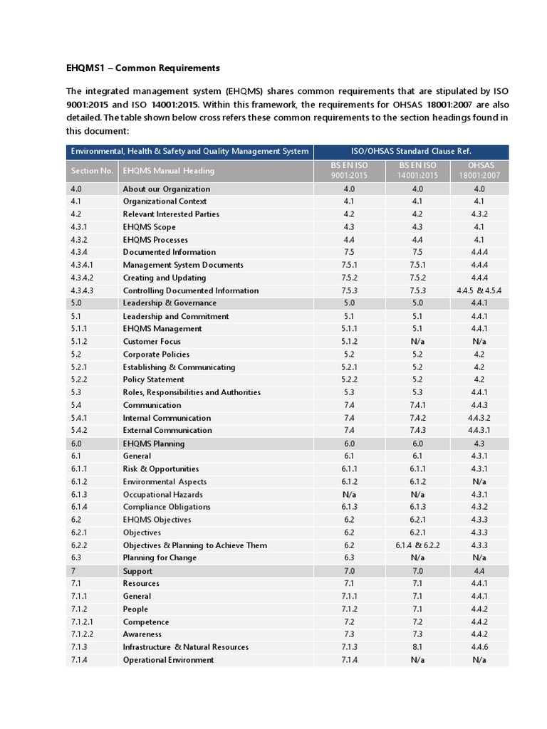 Ims Matrix for Iso 9k, Iso 14k & Ohsas18000-2007 | Occupational Safety ...