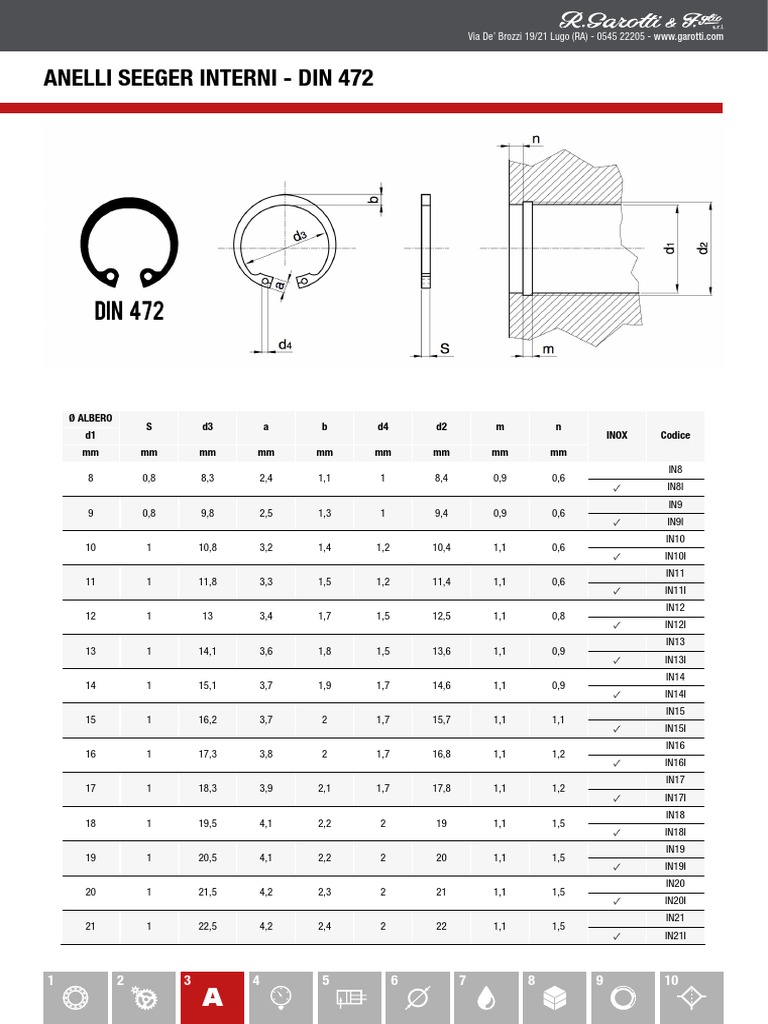 03 02 02 Anelli - Seeger - Interni | PDF