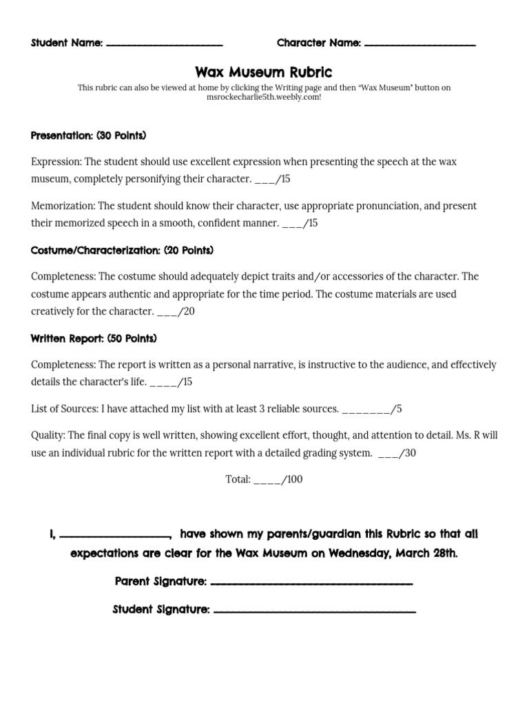 Wax Museum Presentation Rubric | PDF