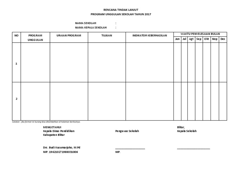 Program Unggulan Sekolah 17 Form | PDF