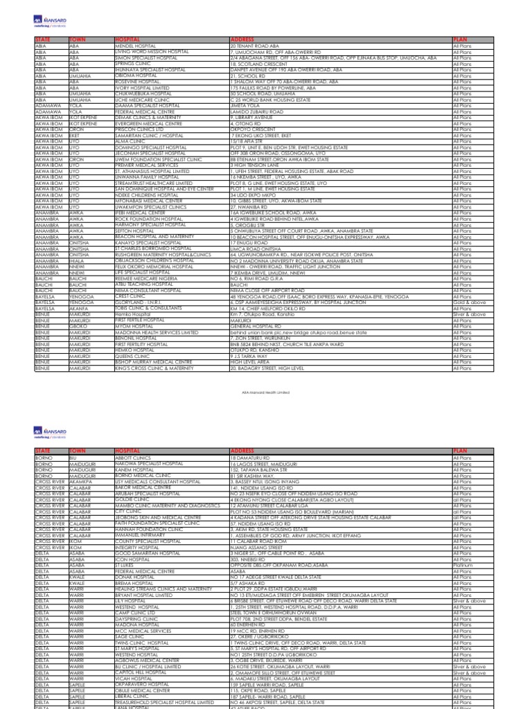 Axa Hospital List For October 2017 (2) - 1 | PDF | Hospital | Clinic