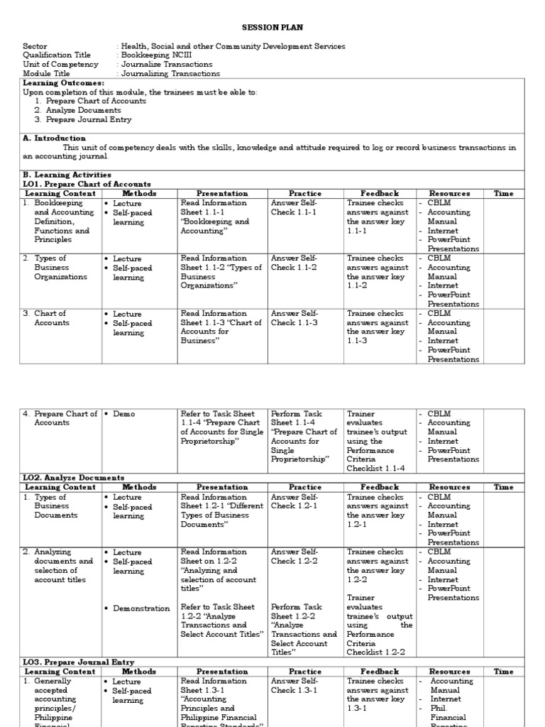 Session Plan-AEB (BKP) | PDF | Debits And Credits | Bookkeeping