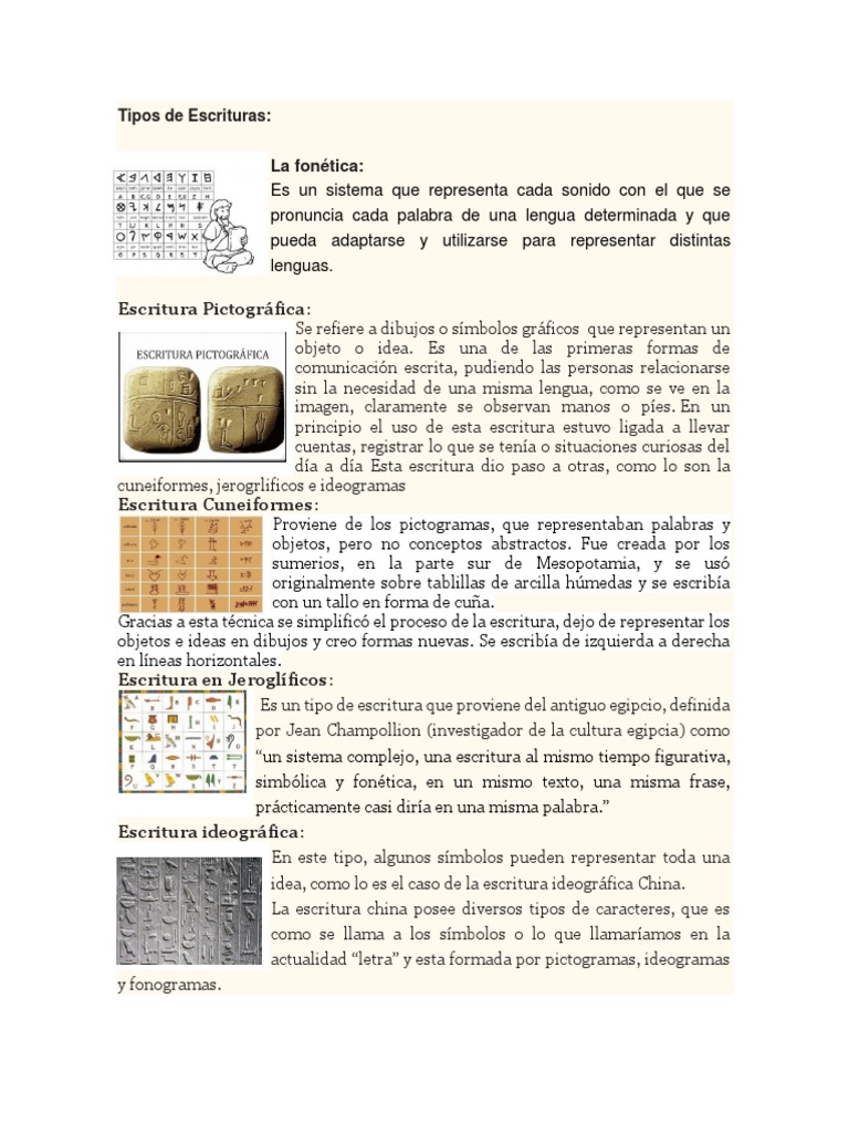 Tipos de Escrituras | PDF | Escritura | Notación