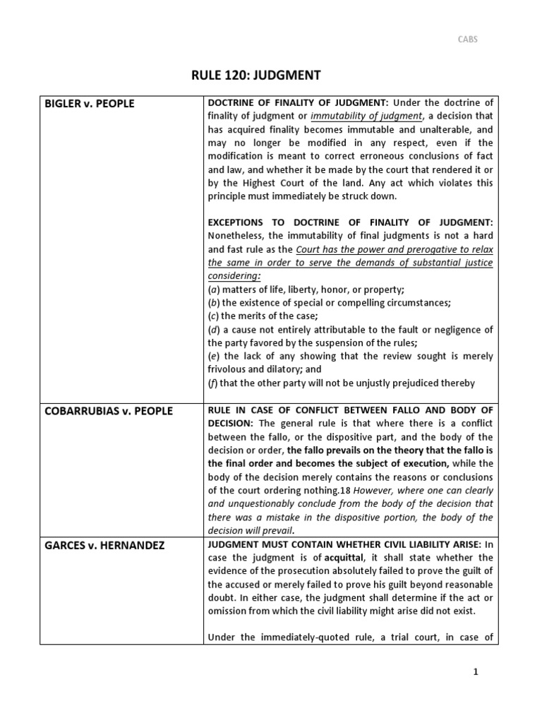 Rule 120 Doctrines | PDF | Judgment (Law) | Crime & Violence