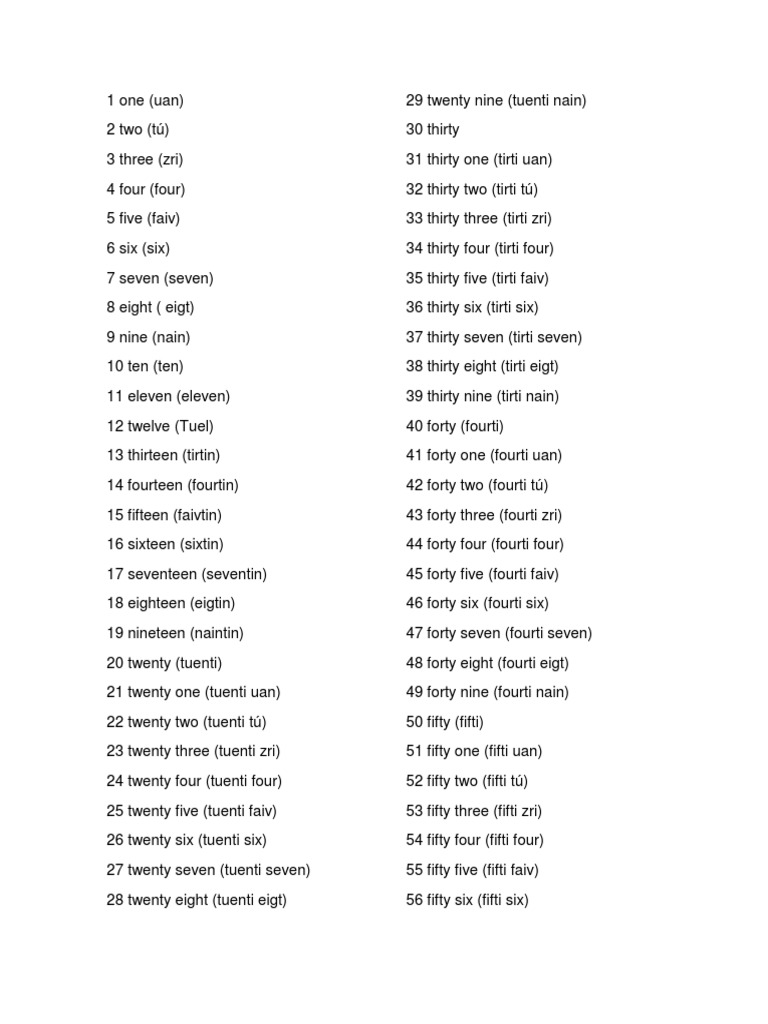 Numeros En Ingles 1 Al 200 Pdf