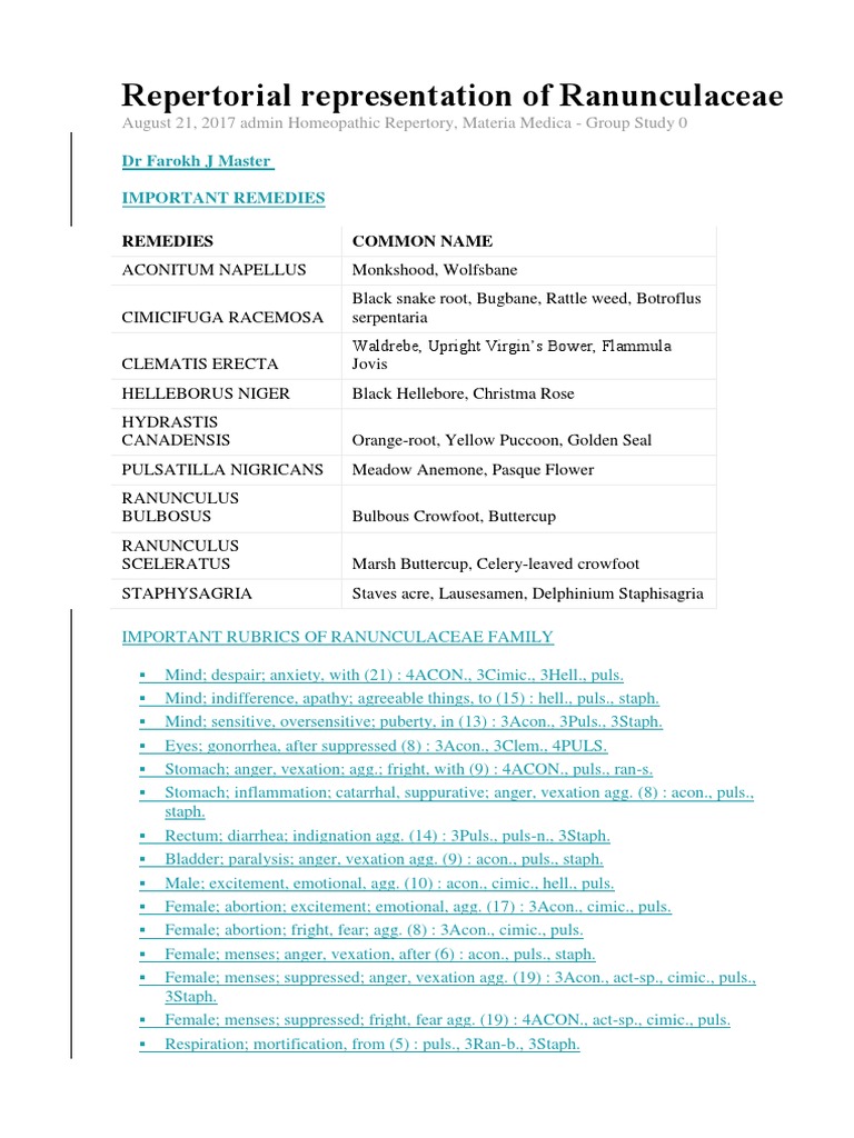 Repertorial Representation of Ranunculaceae | PDF | Plants | Emotions