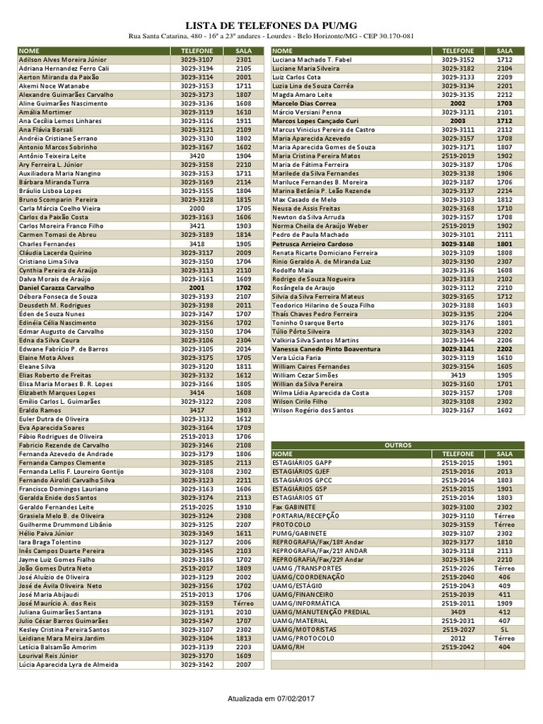 Lista Telefonica - Pumg | PDF