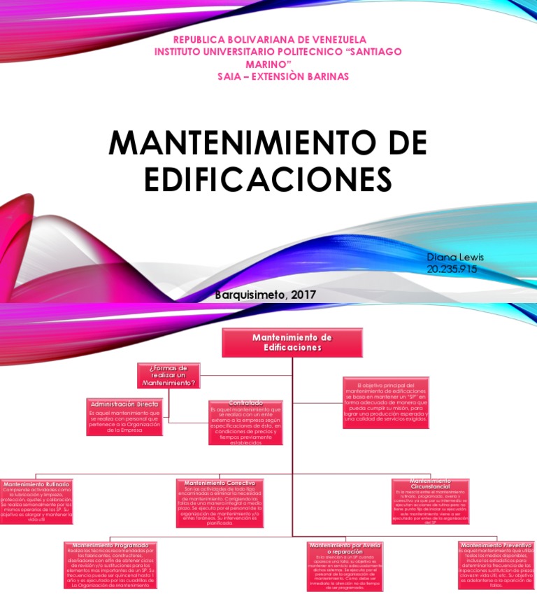 Mantenimiento de Edificaciones | PDF | Business | Science