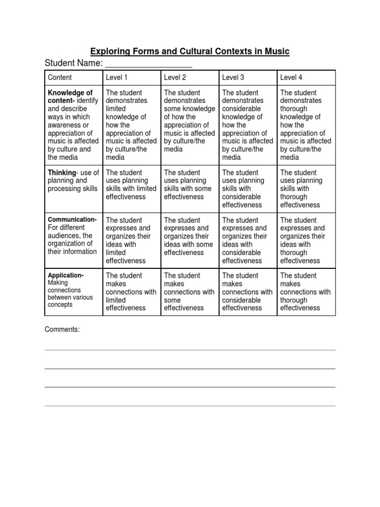 grade 6 research project rubric | Knowledge | Information