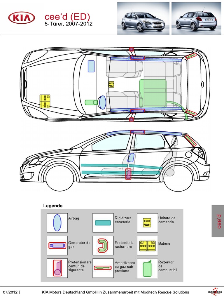 Carte de Salvare La Bord Kia Ceed | PDF