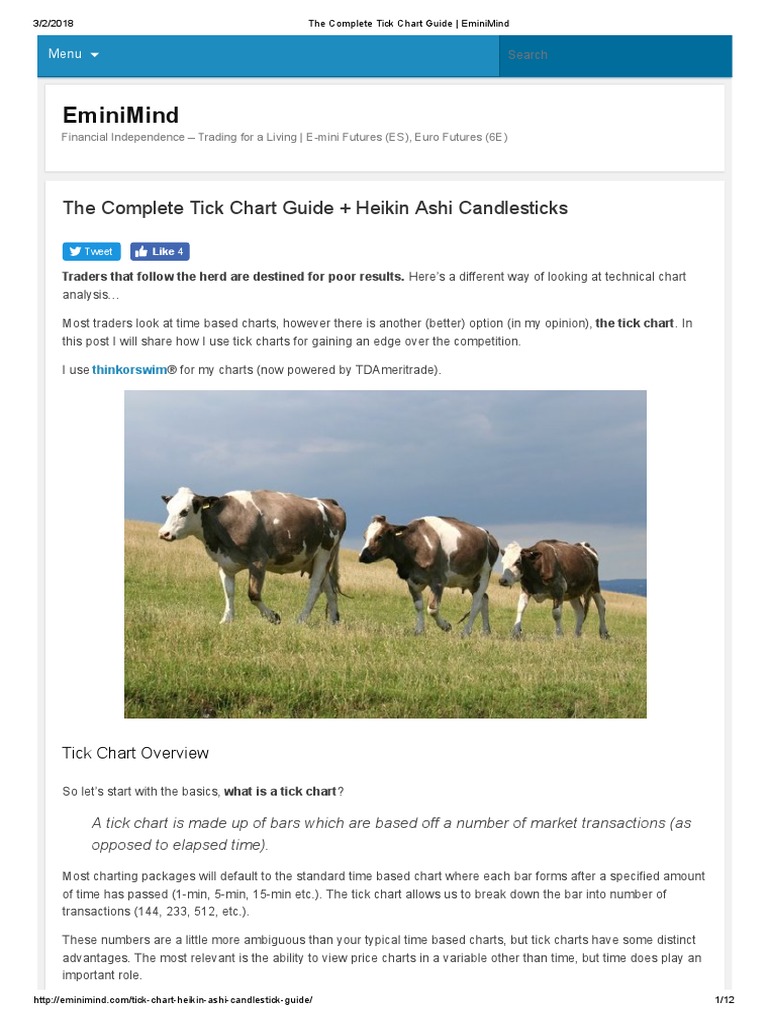 The Complete Tick Chart Guide - EminiMind | PDF | Day Trading | Futures ...