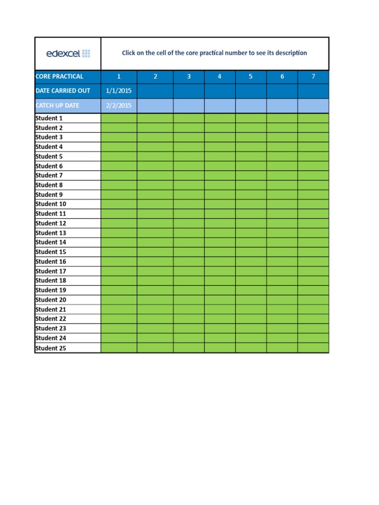 A LEVEL PHYSICS CPAC Spreadsheet With Pie Charts | PDF | Light | Frequency