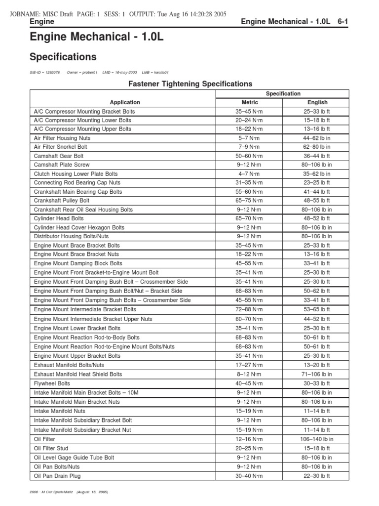 (CHEVROLET) Manual de Taller Motor Chevrolet Spark 1.0L English | PDF