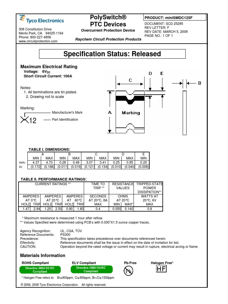 Specification Status: Released: Polyswitch® PTC Devices | PDF ...